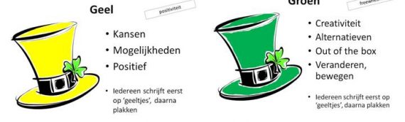 Strategisch management Archives - Pagina 4 van 4 - Managementmodellensite